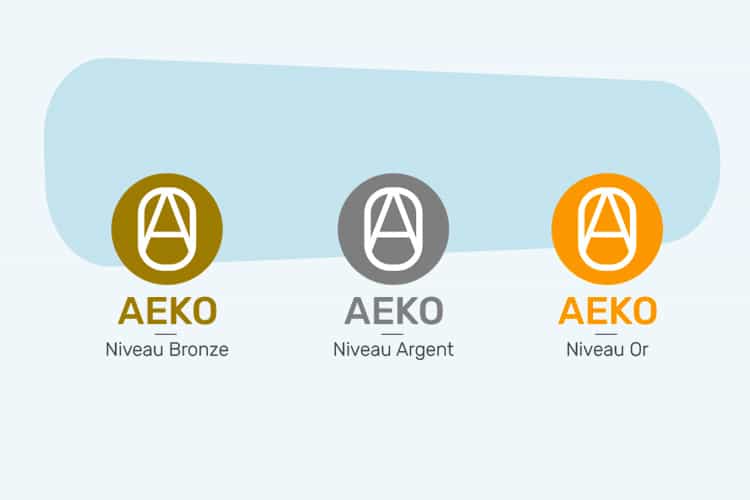 Label AEKO